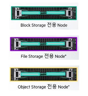 [교육 후기] 'Alletra MP Block 엔지니어 교육' 생생한 진행 현장 : 동국시스템즈 포탈 디케이앤유