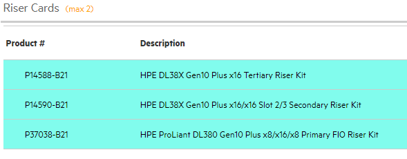 DL380 Gen10 Plus Riser Card : 동국시스템즈 포탈 디케이앤유
