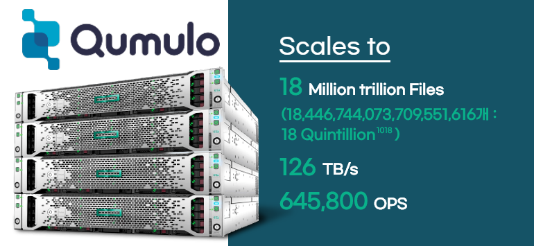 기존 스토리지의 장점을 결합한 HPE Qumulo : 동국시스템즈 포탈 디케이앤유