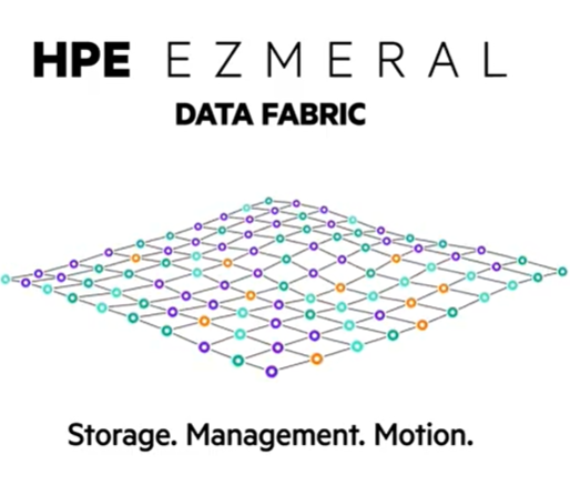 데이터 패브릭이란 무엇일까요?! HPE Ezmeral 데이터 패브릭 같이 알아봐요! : 동국시스템즈 포탈 디케이앤유
