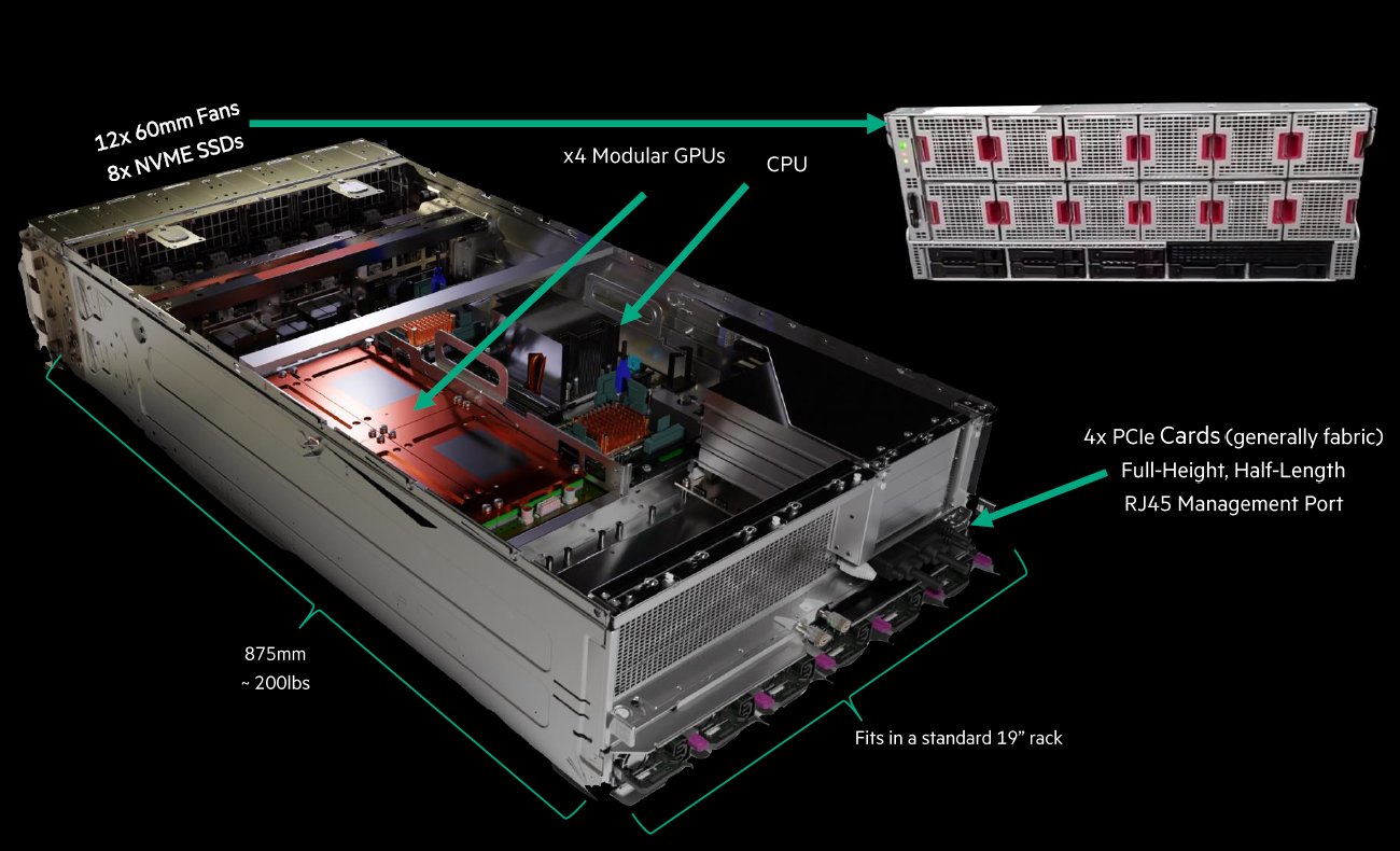 Cray Supercomputing (feat. HPC & AI) : 동국시스템즈 포탈 디케이앤유