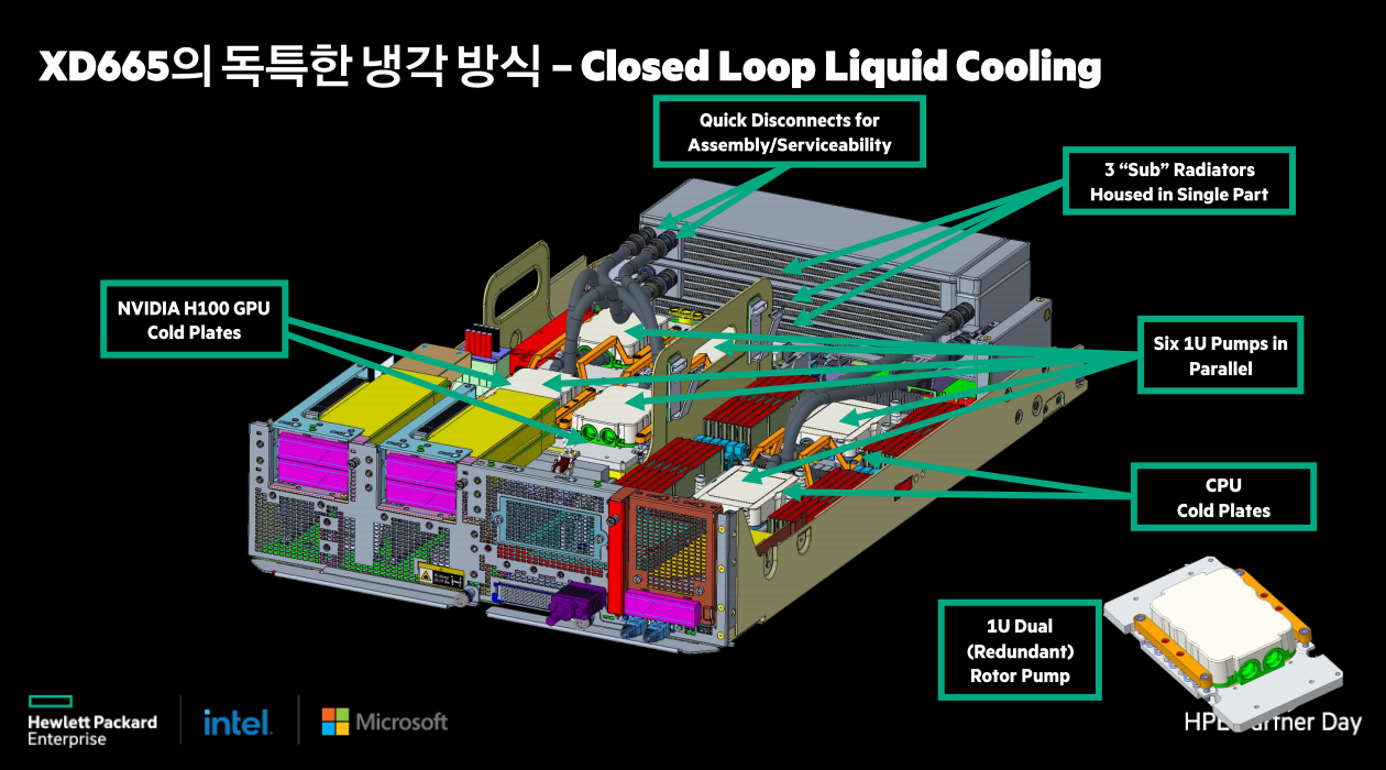 Cray Supercomputing (feat. HPC & AI) : 동국시스템즈 포탈 디케이앤유