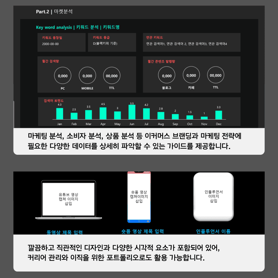 시장조사 인사이트 보고서 (PPT 40P 템플릿) : 온엠디
