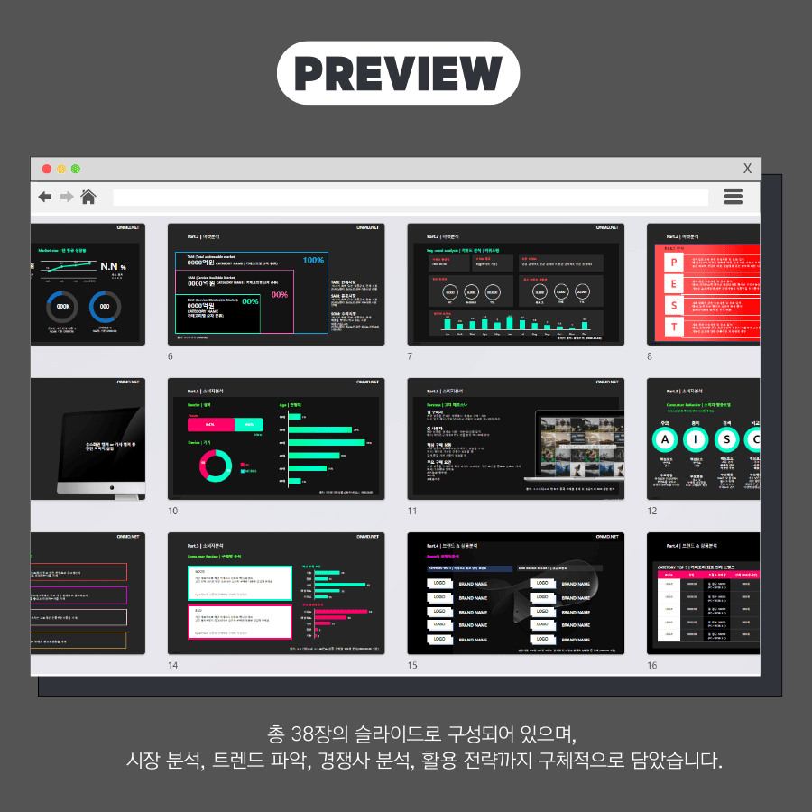 시장조사 인사이트 보고서 (PPT 40P 템플릿) : 온엠디