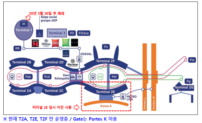 CDG 공항 터미널 임시 이전 (T1 → T2E) 안내 : 공지사항 - 이오투어
