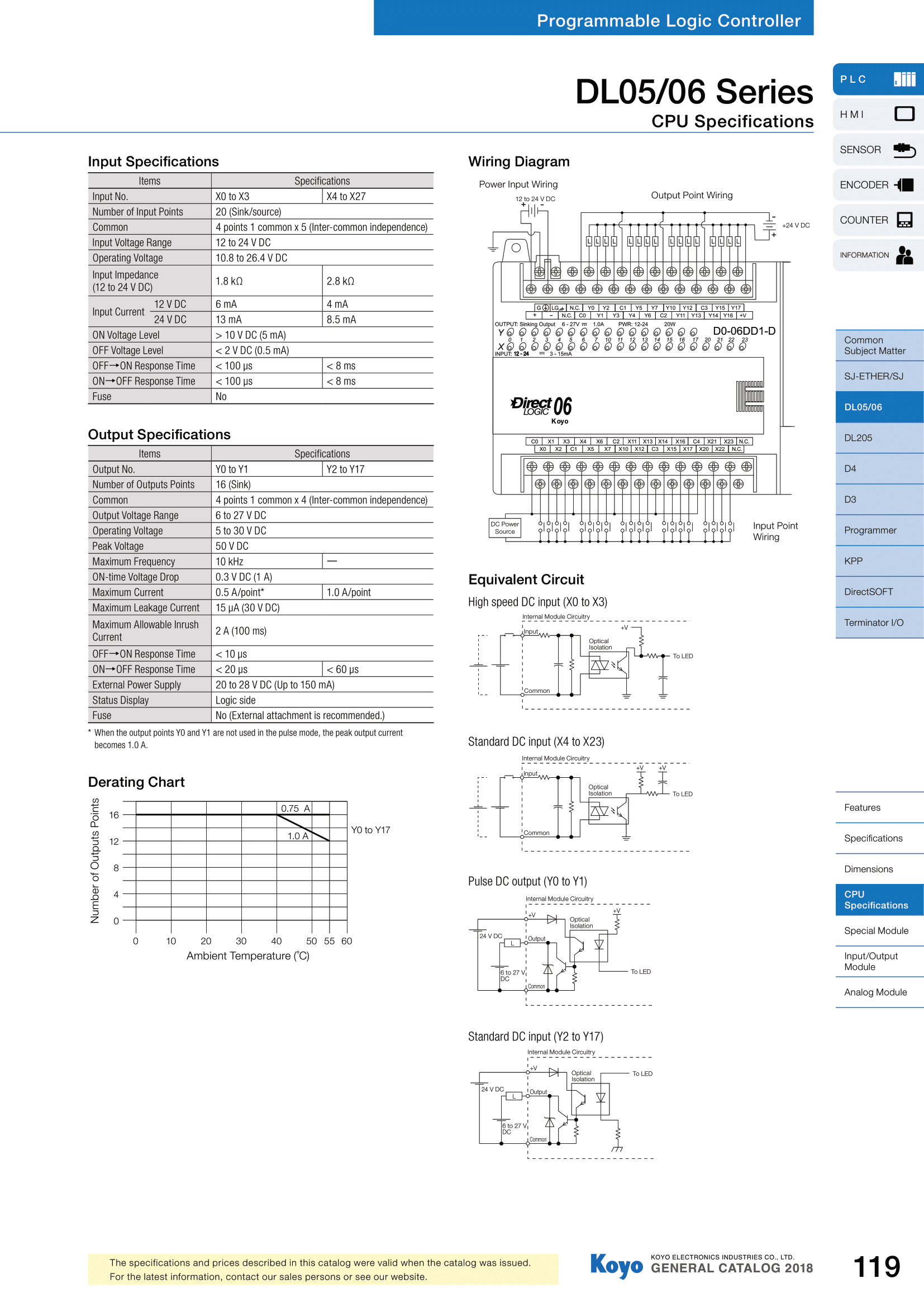 D0-06DD1-D : AutomationKNS
