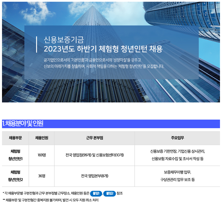 신용보증기금 영업점 인턴 합격 자소서 7편 : 457 DEEP