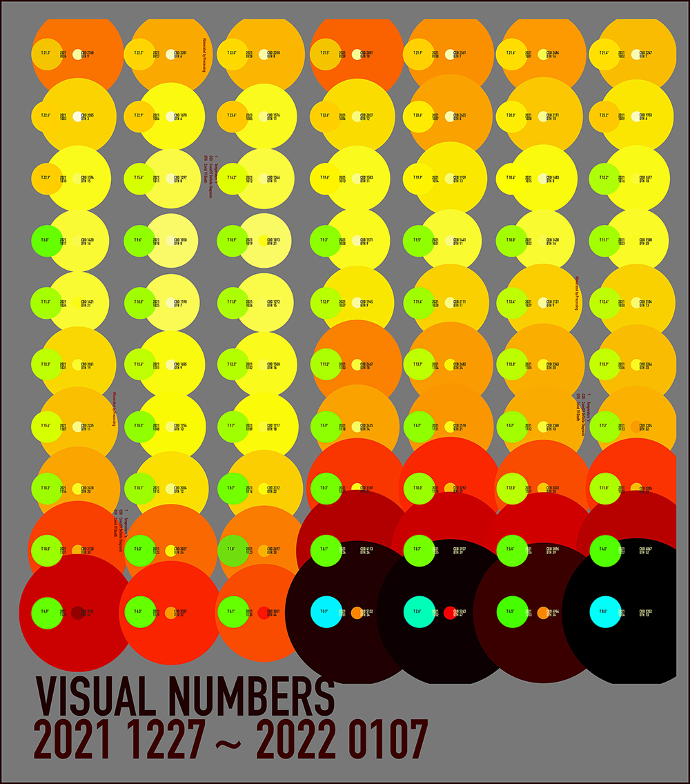 김정희: VISUAL NUMBERS