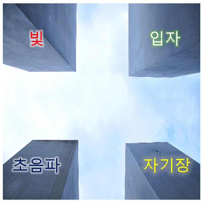 Antimicrobial photodynamic therapy (aPDT) and photobiomodulation (PBM ...