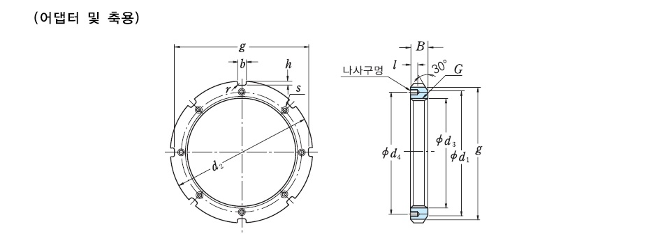 SUS 스테인리스 AN05 AN-05 로크 너트 베어링 샤프트 축 NUT : 베어링웍스