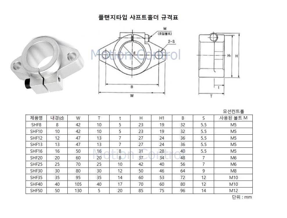 샤프트홀더 샤프트지지대 SHF30 플랜지타입 3D프린터 부품 CNC : 베어링웍스