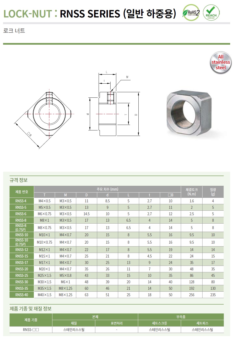 성일기공 RNSS 로크너트 전체 스테인리스 RNSS-4 부터 RNSS-40 까지 형번선택 : 베어링웍스