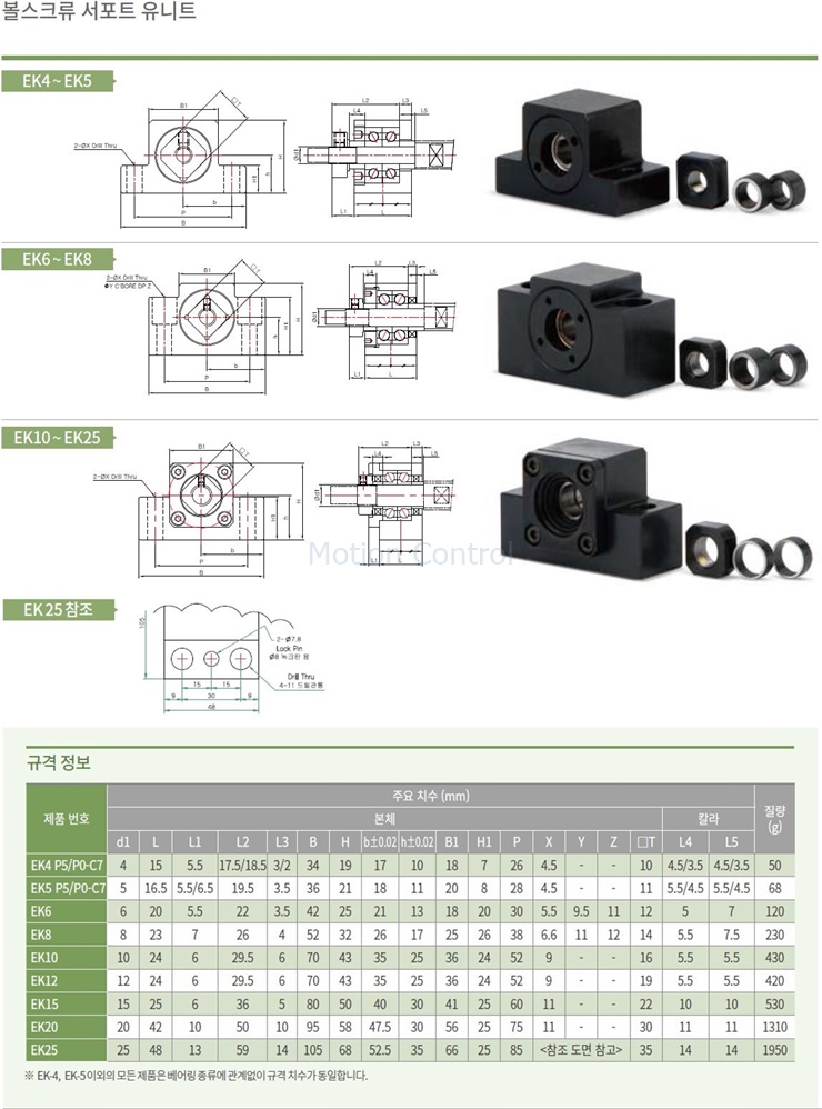 성일기공 EK12 EF12 서포트유니트 각형 볼스크류 고정 국산 : 베어링웍스