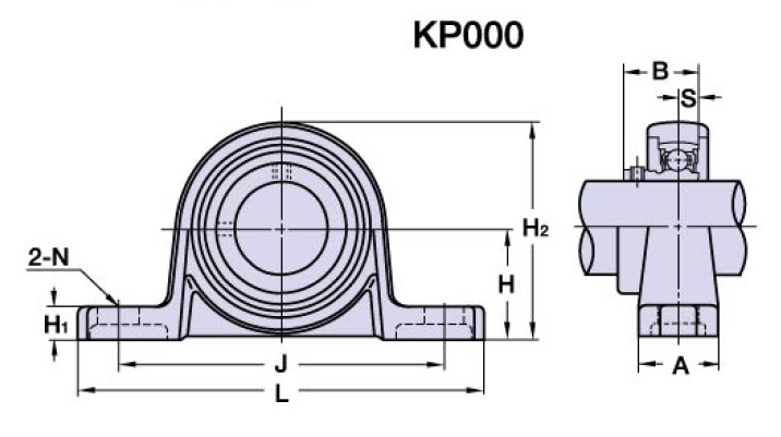 ASAHI 일제 KP002 소형 유니트베어링 : 베어링웍스