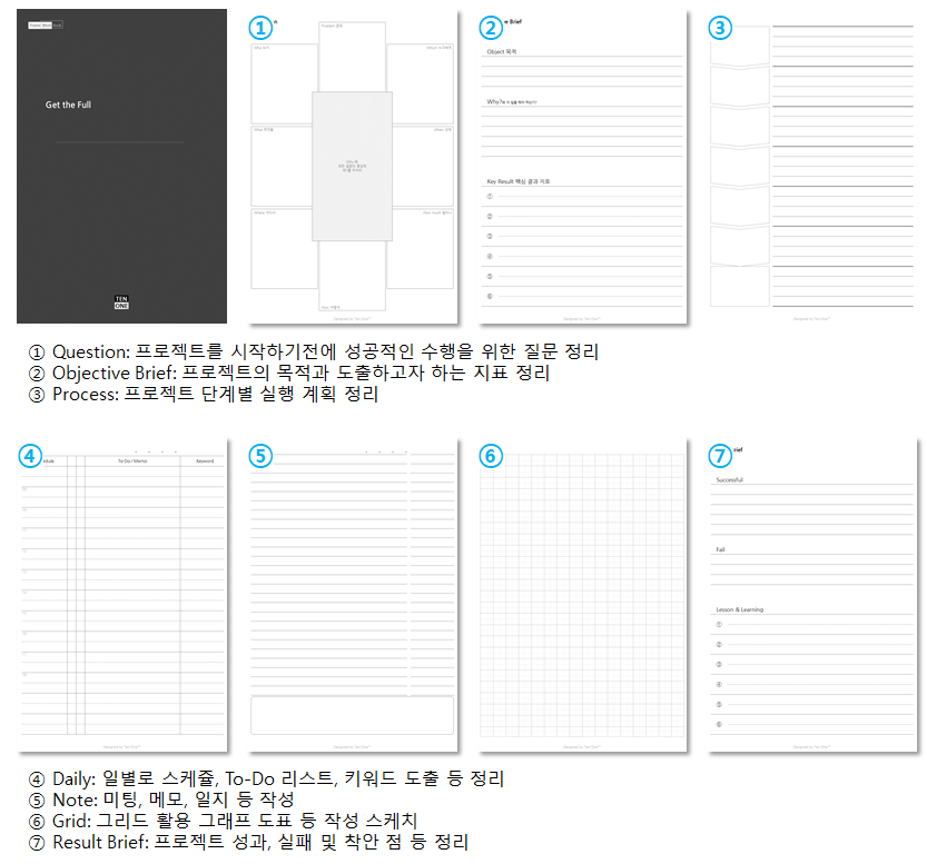 프로젝트 북 Project book (Frame + Work + Book) Ver. 1.0 - 30X40사이즈 : 굿노트 무료 속지