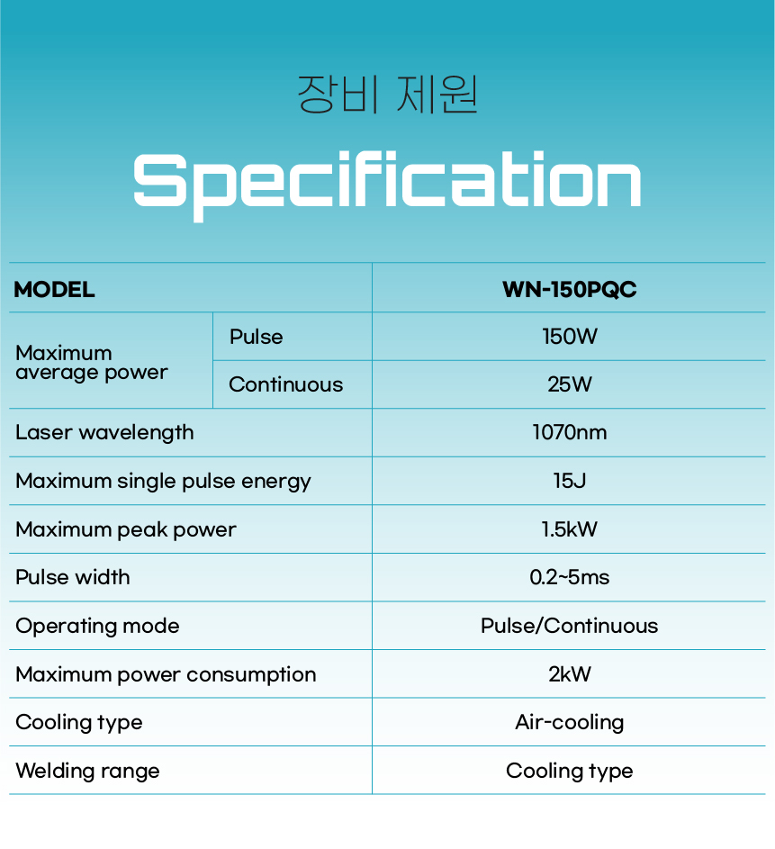 웰딩넷 4축(5축) QCW 플랫폼 레이저 용접자동화 시스템_QCPA-시리즈 : 웰딩넷 - 레이저 용접기, (로봇) 용접/절단자동화 솔루션