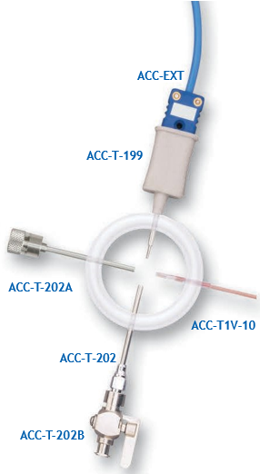 Smart Gasket-G.O.S 지오사이언스
