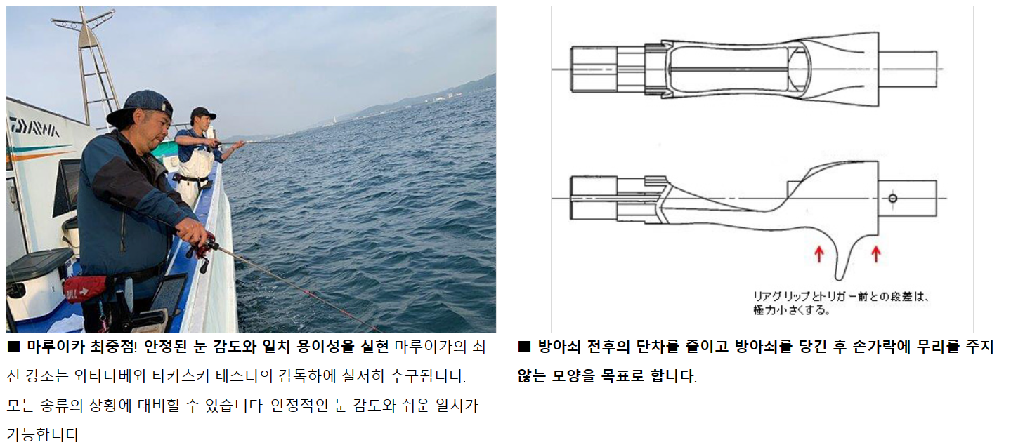 다이와 쿄쿠에이 극예 마루이카 EX LC : 열린산업 YL Fishing