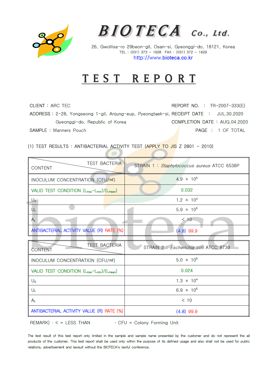 Antibacterial Test Report (항균테스트) : moreinfo