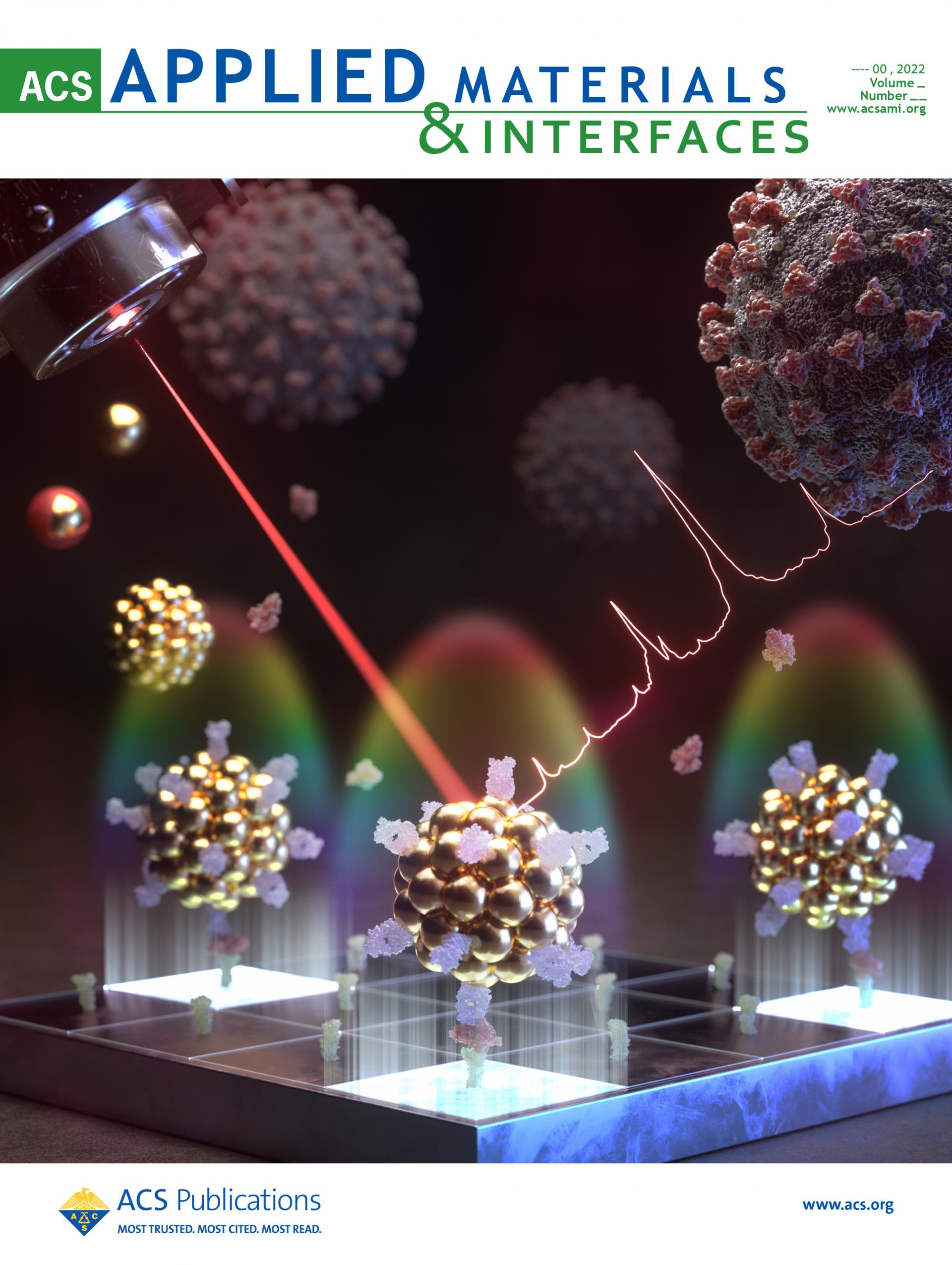 Single-Nanoparticle-Based Digital SERS Sensing Platform for the ...