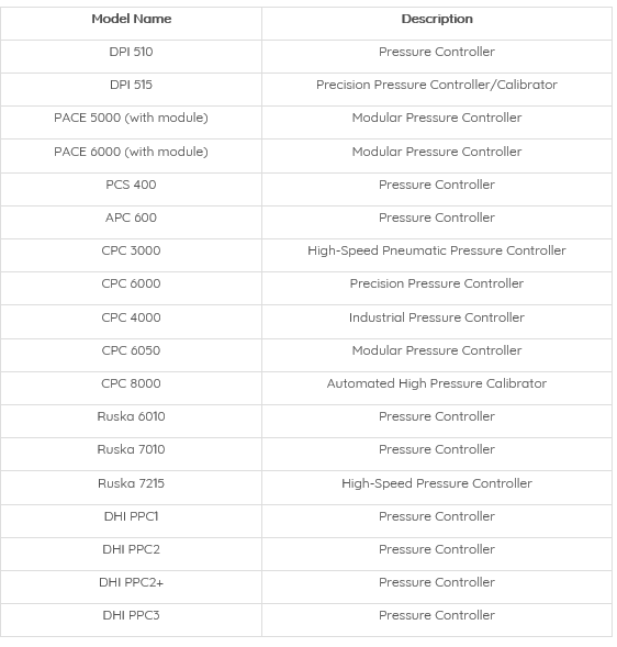 Druck PACE CONTROLLER 보상판매 프로모션 : 코스테크 주식회사 :: 공지사항