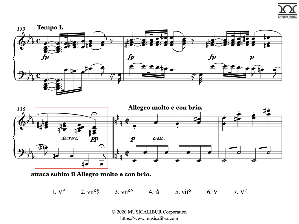 Music Theory Quiz 68. Harmonic Analysis - Dominant Chord : BLOG
