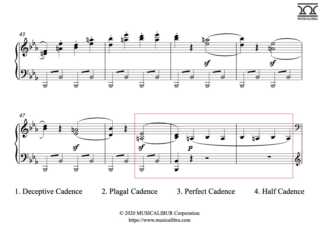 Music Theory Quiz 47. Harmonic Analysis - Cadence : BLOG