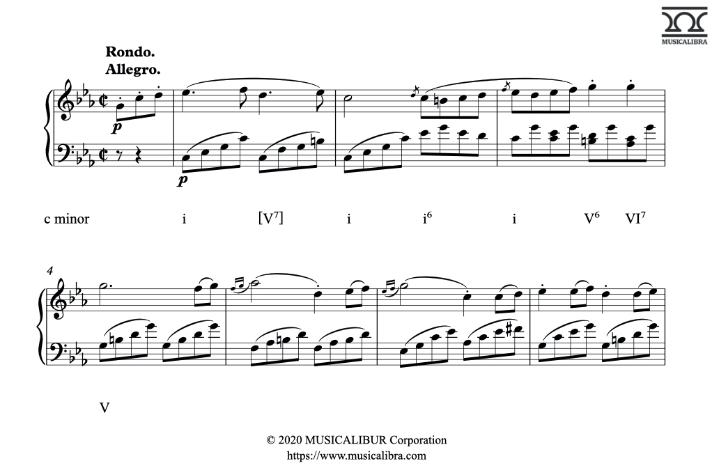 Music Theory Quiz 106. Harmonic Analysis - Cadence : BLOG
