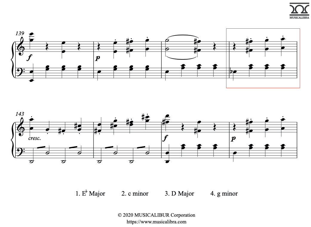 Music Theory Quiz 69. Harmonic Analysis - Modulation : BLOG