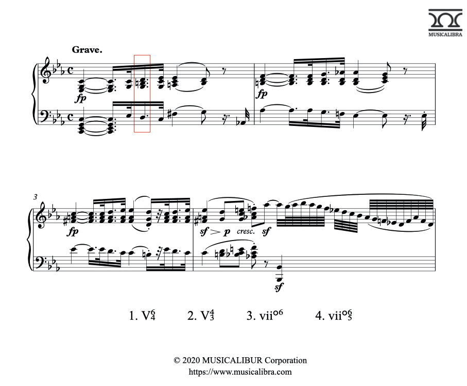 Music Theory Quiz 25. Harmonic Analysis - Major Triad : BLOG
