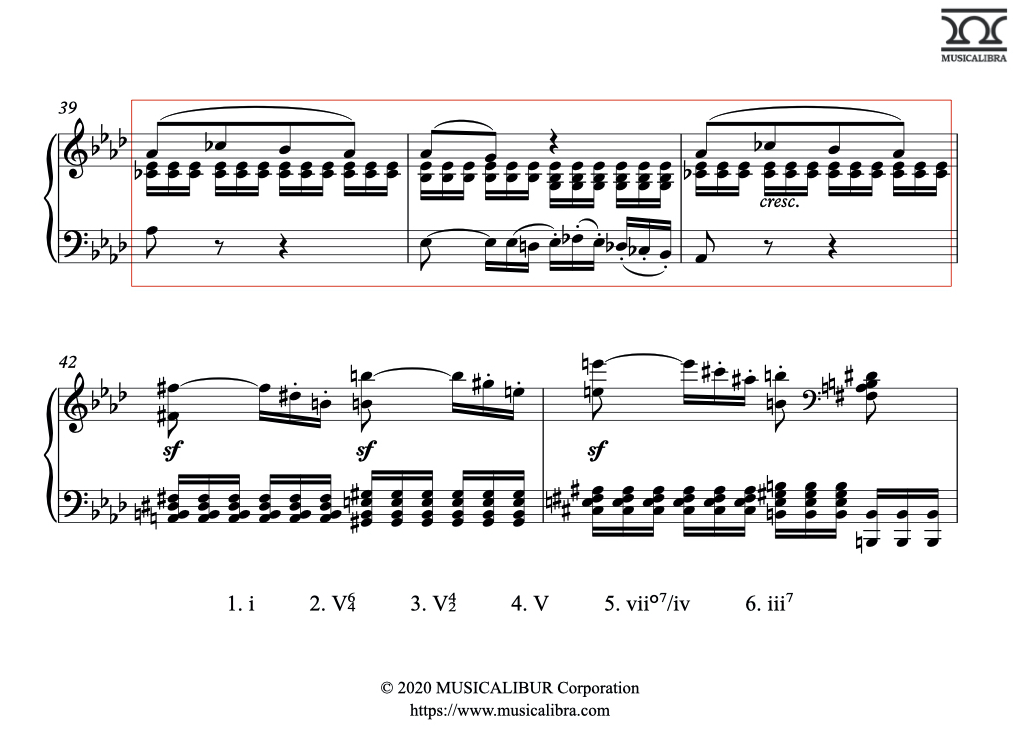 Music Theory Quiz 99. Harmonic Analysis - Chord Progression : BLOG