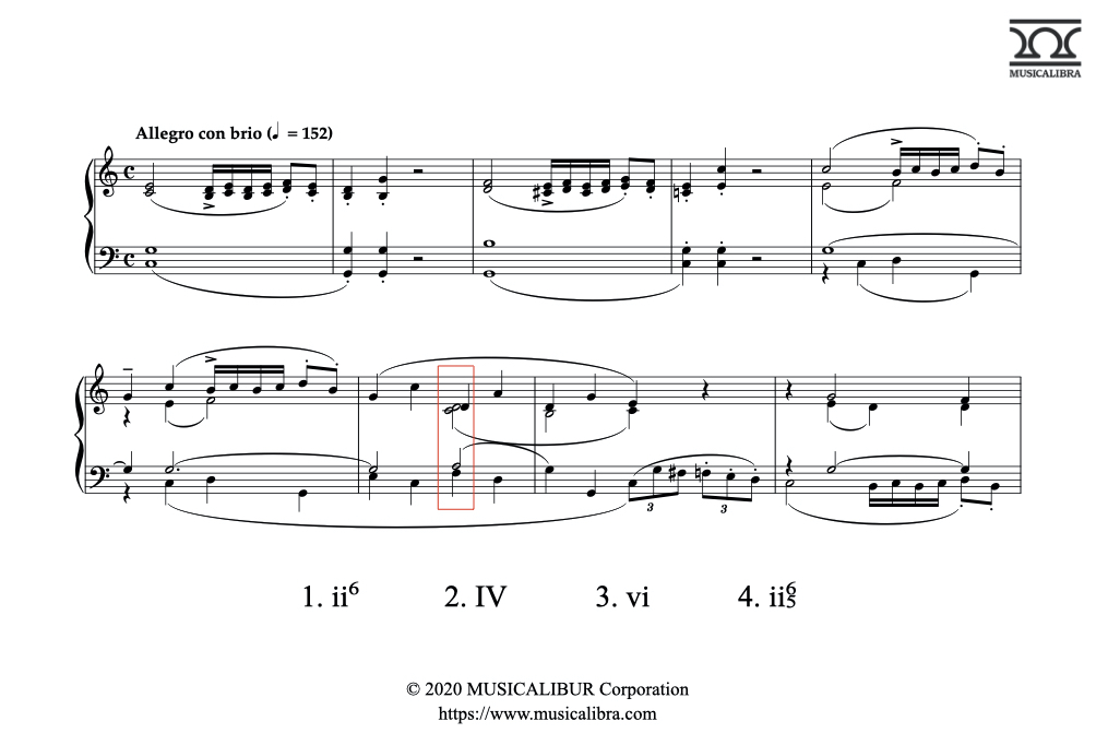 Music Theory Quiz 1. Harmonic Analysis - Seventh Chord : BLOG