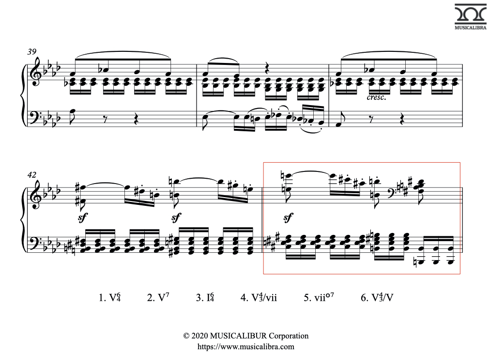 Music Theory Quiz 101. Harmonic Analysis - Secondary Dominant Chord : BLOG