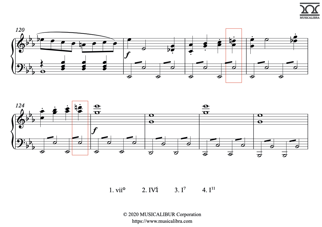 Music Theory Quiz 64. Harmonic Analysis - Nonchord Tone : BLOG