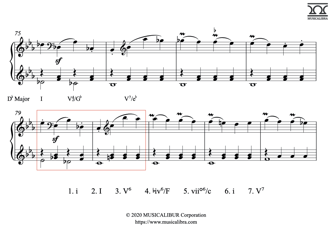 Music Theory Quiz 52. Harmonic Analysis - Chord Progression : BLOG