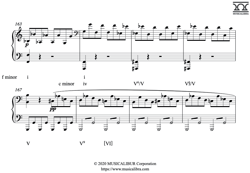 Music Theory Quiz 77. Harmonic Analysis - Nonchord Tone : BLOG