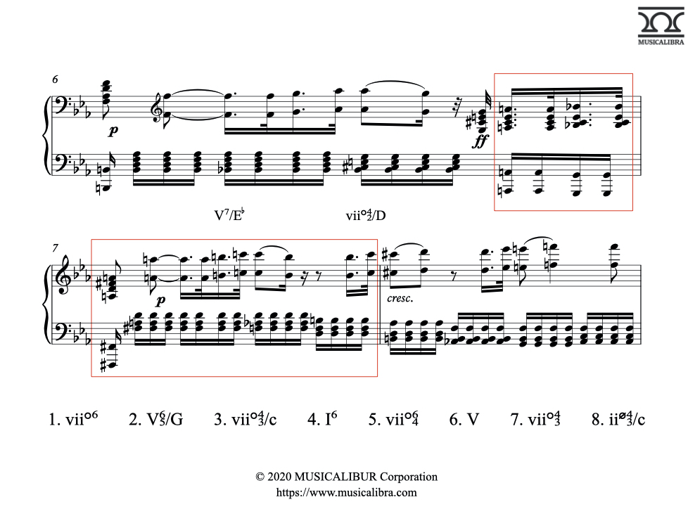 Music Theory Quiz 32. Harmonic Analysis - Modulation : BLOG