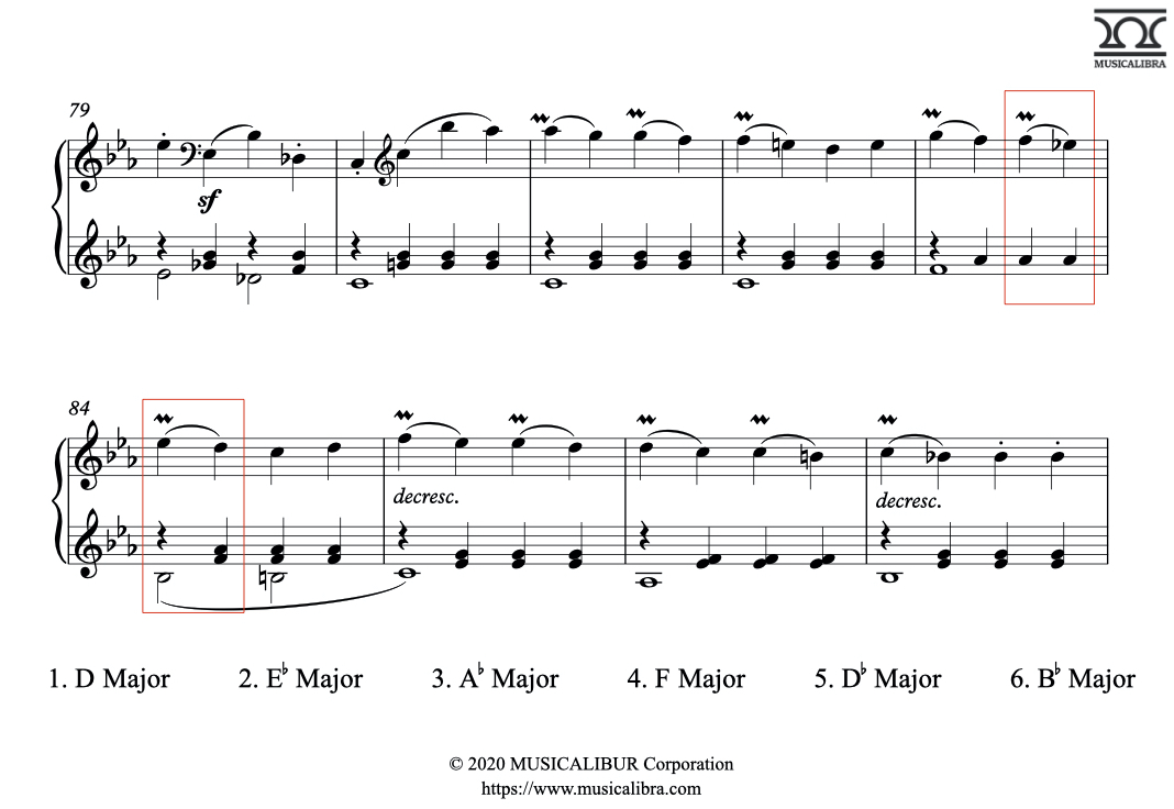 Music Theory Quiz 53. Harmonic Analysis - Modulation : BLOG