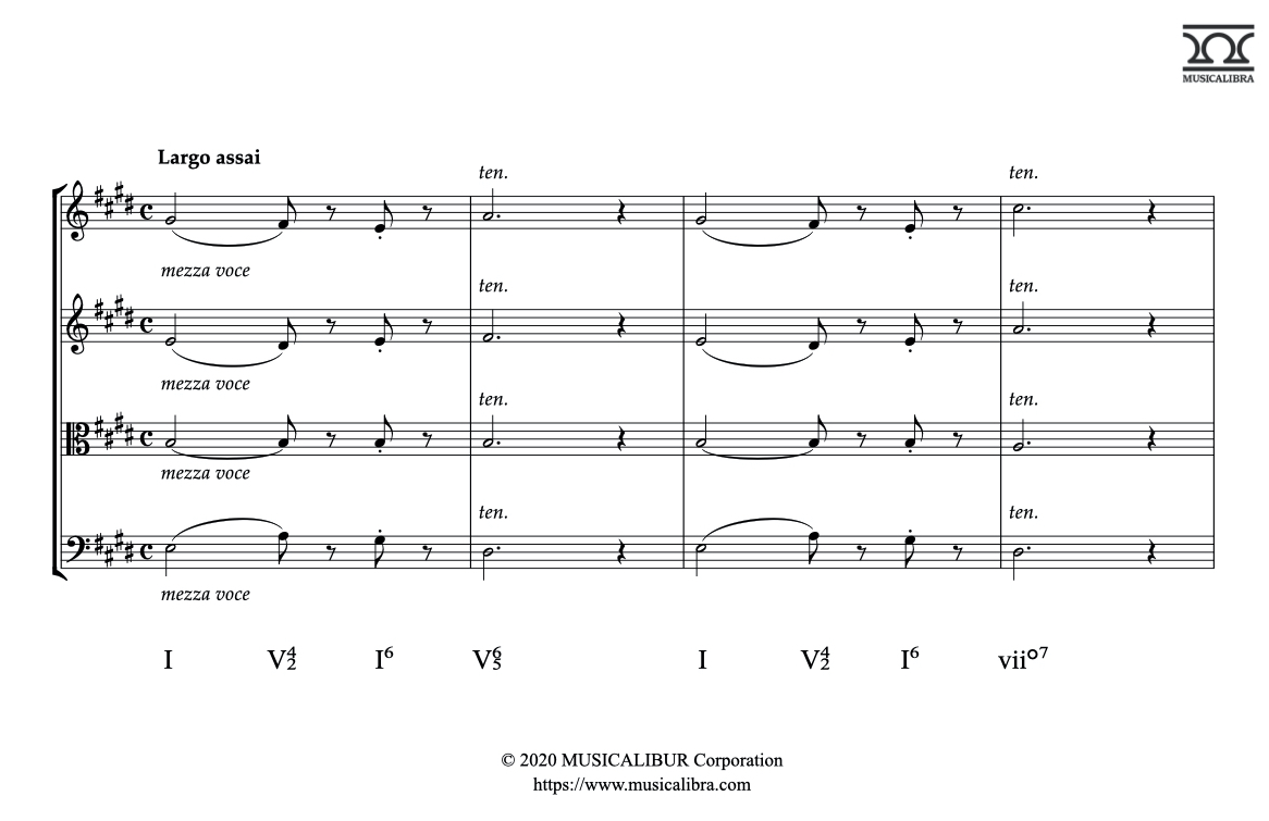 Music Theory Quiz 7. Harmonic Analysis - Diminished 7th Chord : BLOG