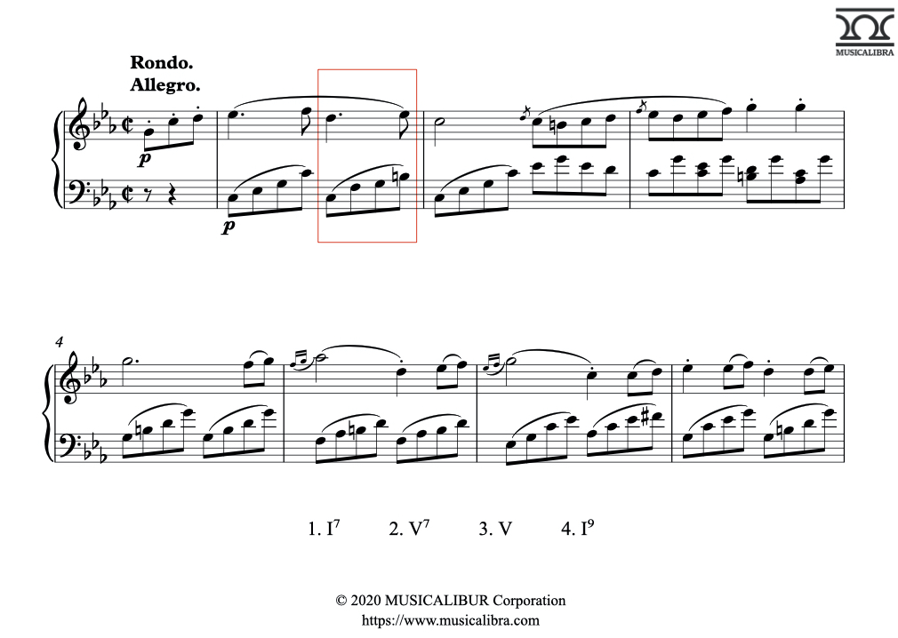 Music Theory Quiz 105. Harmonic Analysis - Nonchord Tone : BLOG