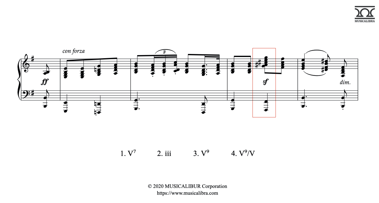 Music Theory Quiz 3. Harmonic Analysis - Secondary Dominant Chord : BLOG