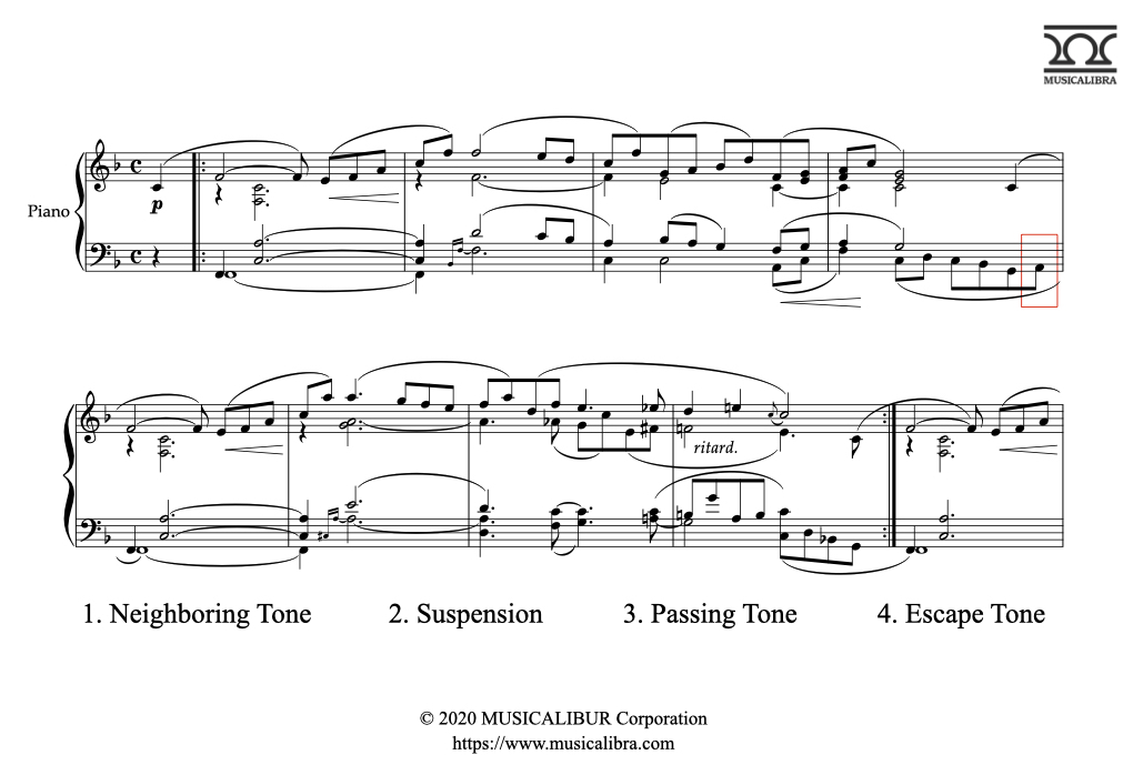 Music Theory Quiz 12. Harmonic Analysis - Nonchord Tone : BLOG