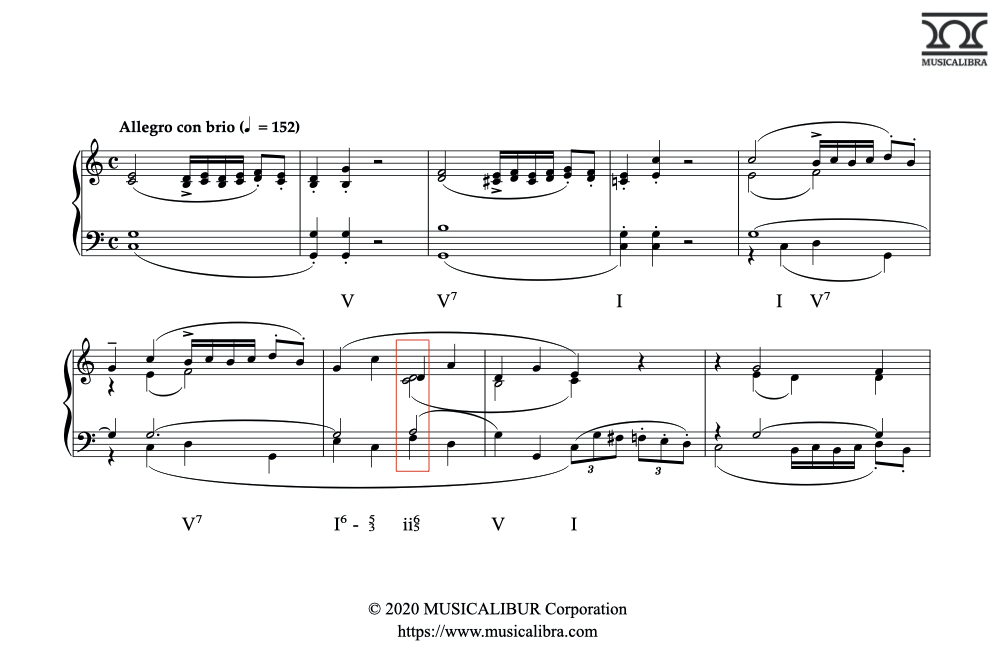 Music Theory Quiz 1. Harmonic Analysis - Seventh Chord : BLOG