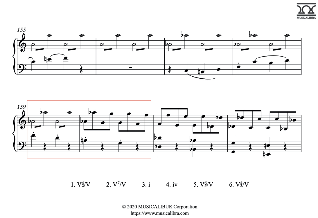 Music Theory Quiz 73. Harmonic Analysis - Nonchord Tone : BLOG