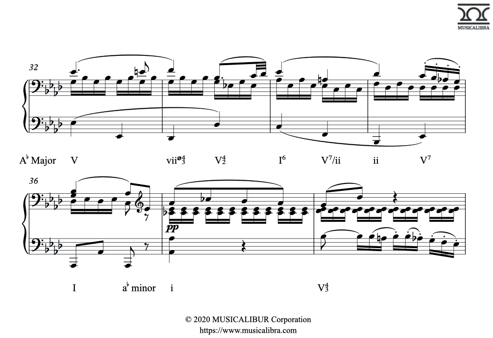 Music Theory Quiz 98. Harmonic Analysis - Modulation : BLOG