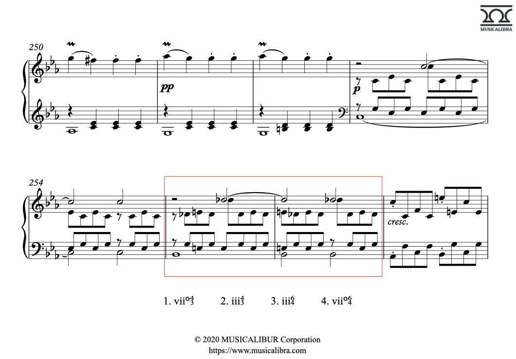 Music Theory Quiz 87. Harmonic Analysis - Modulation : BLOG