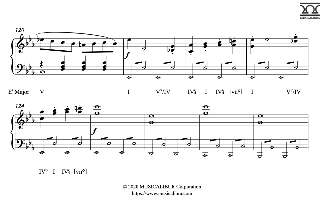 Music Theory Quiz 64. Harmonic Analysis - Nonchord Tone : BLOG