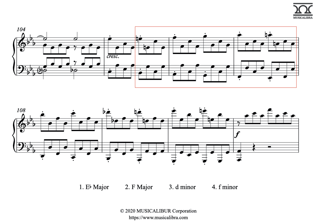 Music Theory Quiz 60. Harmonic Analysis - Modulation : BLOG
