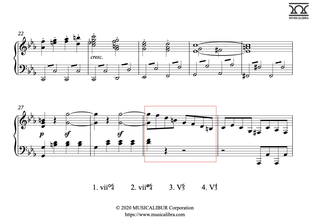Music Theory Quiz 41. Harmonic Analysis - Broken Chord : BLOG