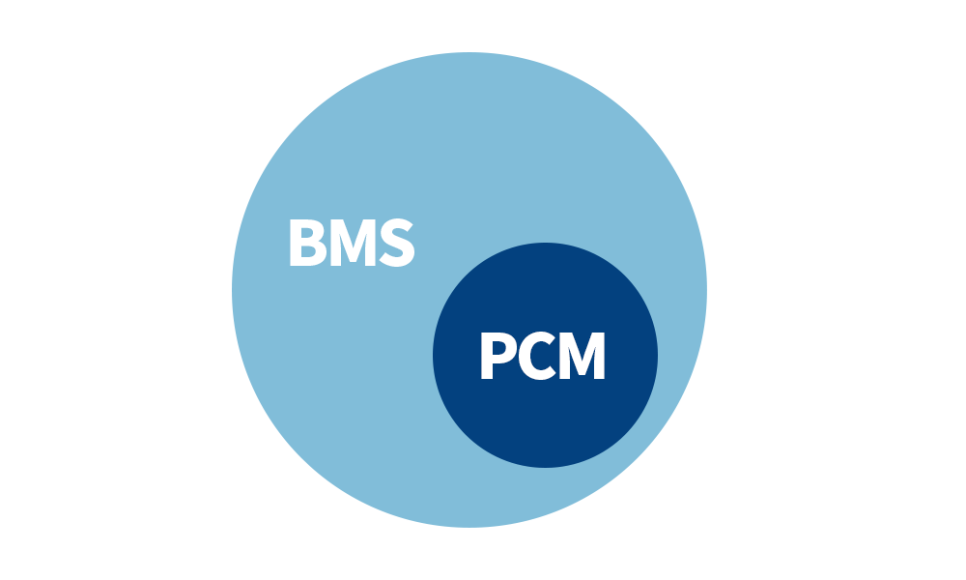 [2022.11] BMS와 PCM의 차이, BMS 고르는 법 : 알엠파워 배터라이프